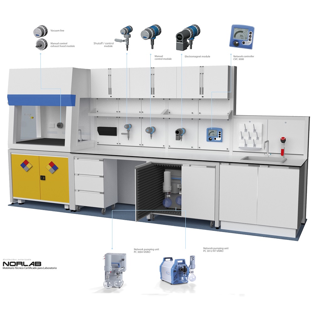 Vacculan laboratory pumps - Norlab SAS Design Bogotá